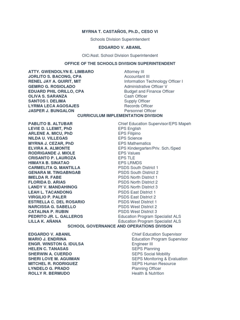 Deped Gingoog Directory of Officials | PDF