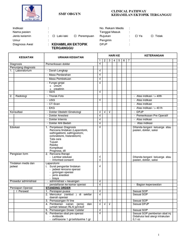 Clinical Pathway KET | PDF