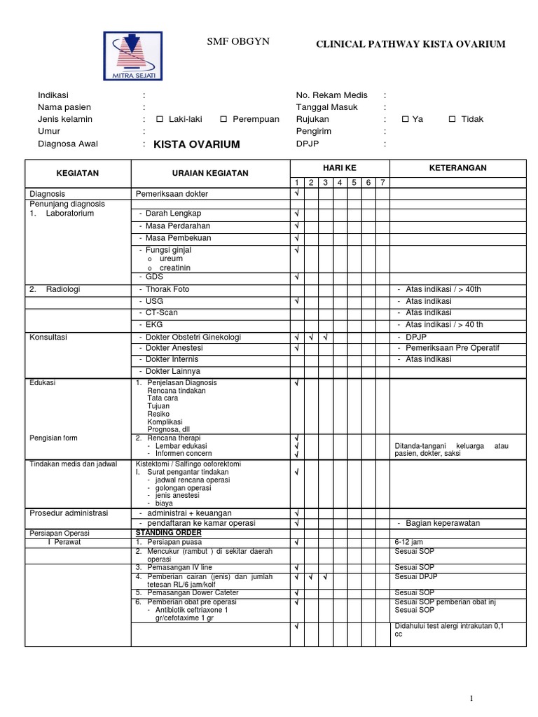 Prosedur Kista Ovarium: Panduan Medis | PDF