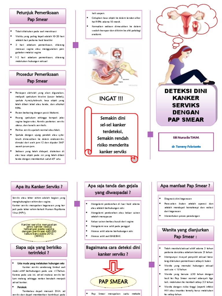 Leaflet Pap Smear PDF | PDF