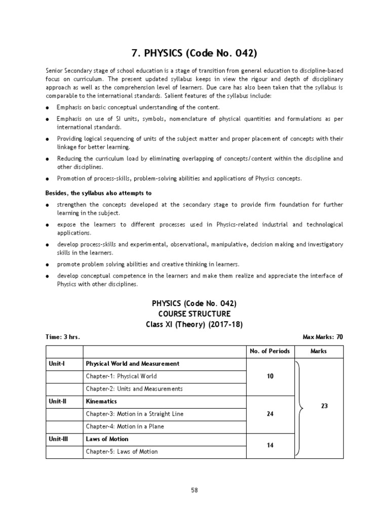 PHYSICS (Code No. 042) : Besides, The Syllabus Also Attempts To | PDF ...