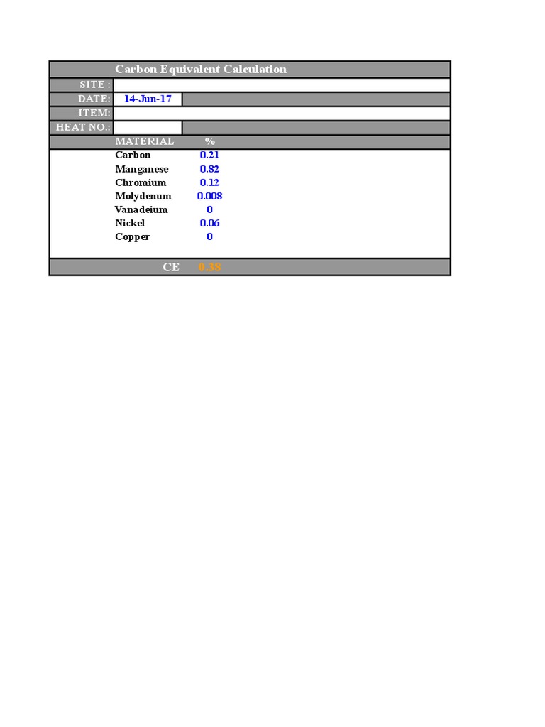 Molybdenum in Carbon Equivalent Calculation | PDF
