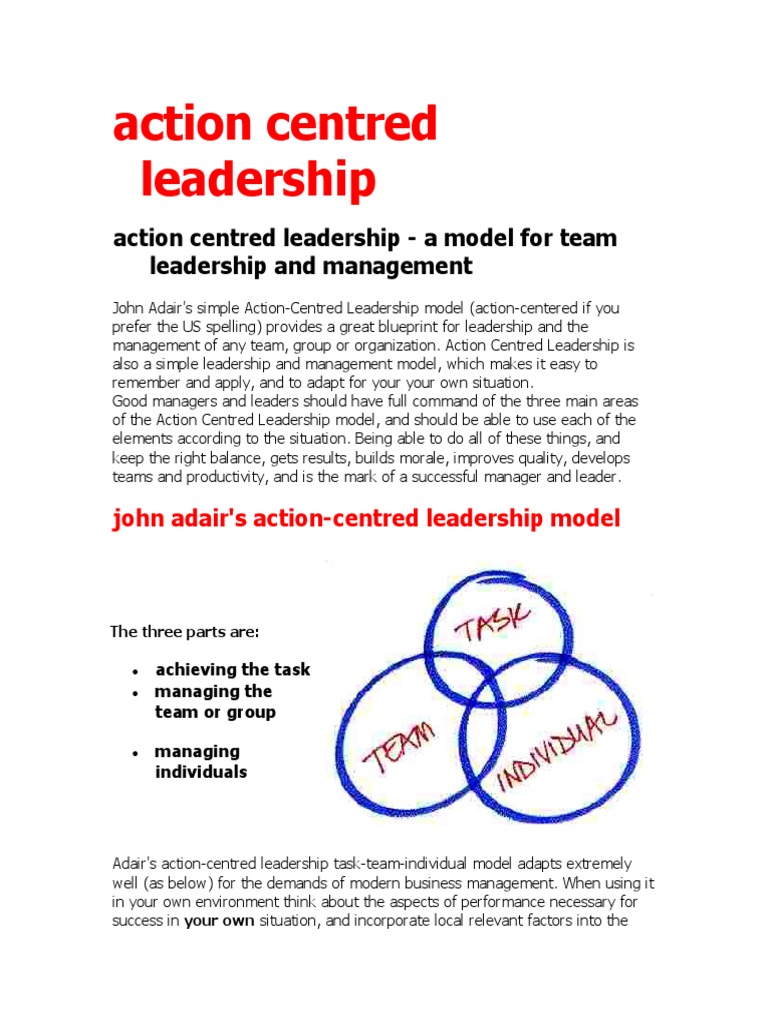 John Adairs Action Centered Leadership | Leadership | Leadership ...