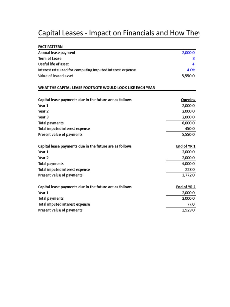 Capital Lease Example | PDF | Debits And Credits | Expense