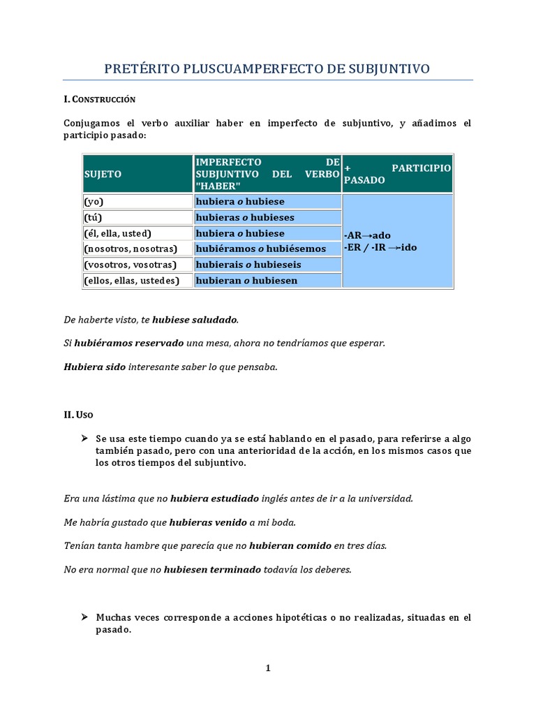 Guía Completa del Pretérito Pluscuamperfecto de Subjuntivo | PDF ...