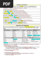 Ejercicios VI Ejercicios Con El Verbo DOLER | PDF