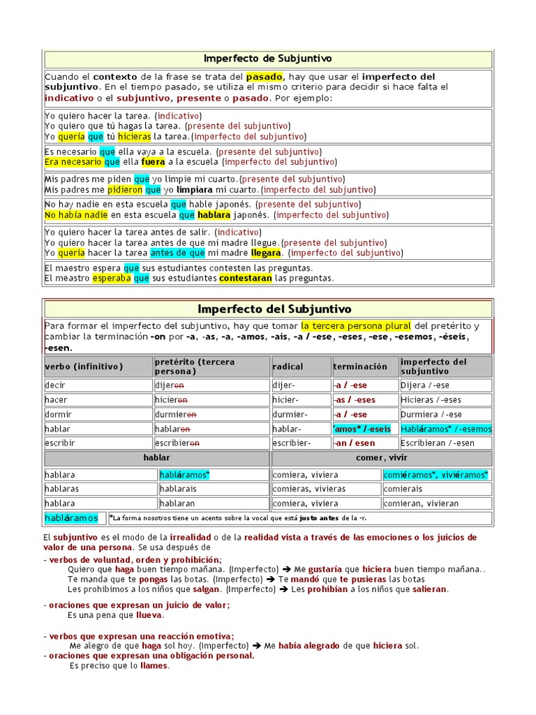 Gramatica & Ejercicios - Preterito Imperfecto Subjuntivo PDF | PDF ...