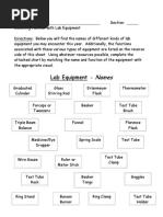 Science Equipment | PDF | Amorphous Solid | Tools