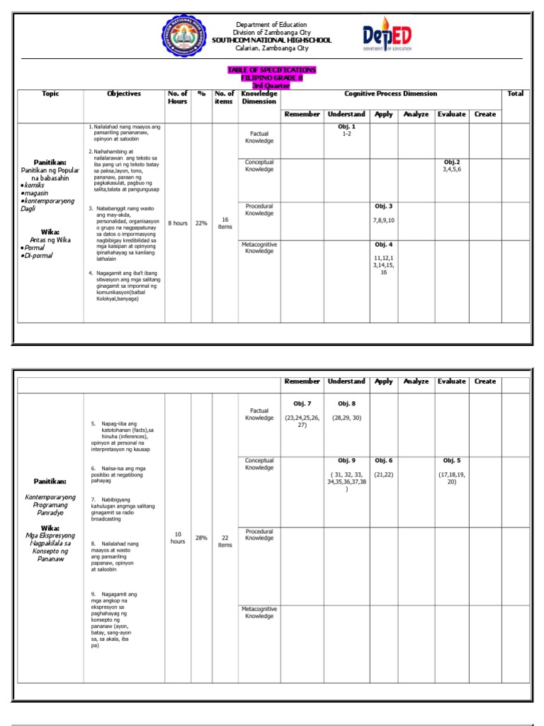 3rd Grading TOS Fil. 8 | PDF