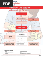 Refractory Anaphylaxis Algorithm 2021 | PDF | Intravenous Therapy ...