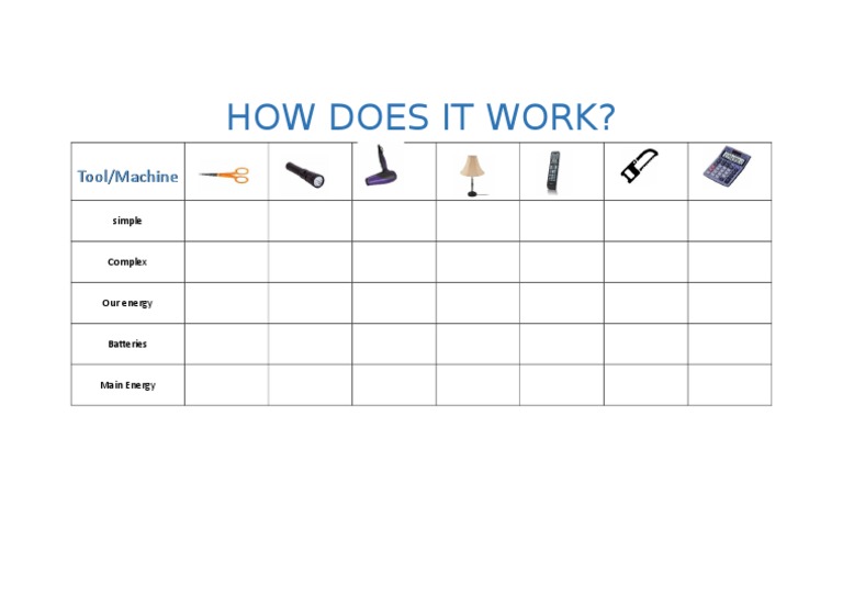 How Does It Work | PDF