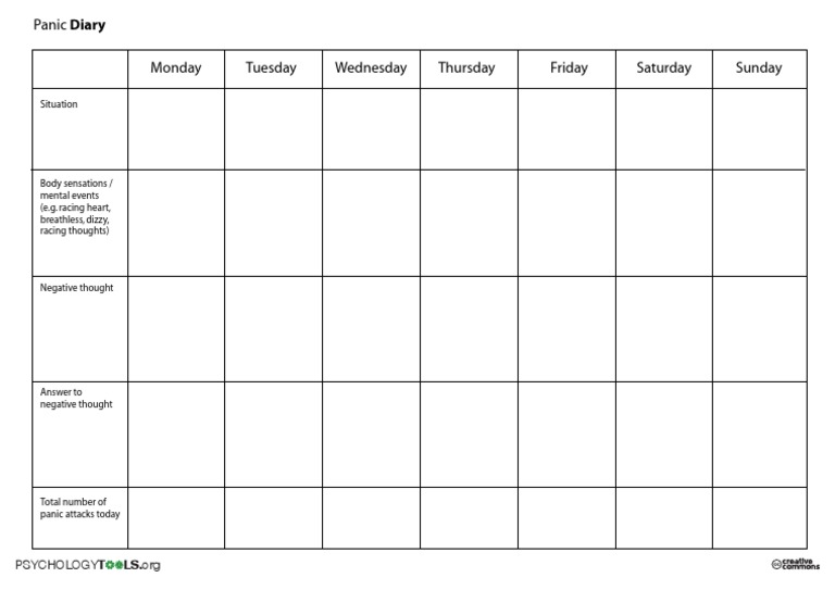 Panic Attack Diary Template | PDF | Self-Improvement