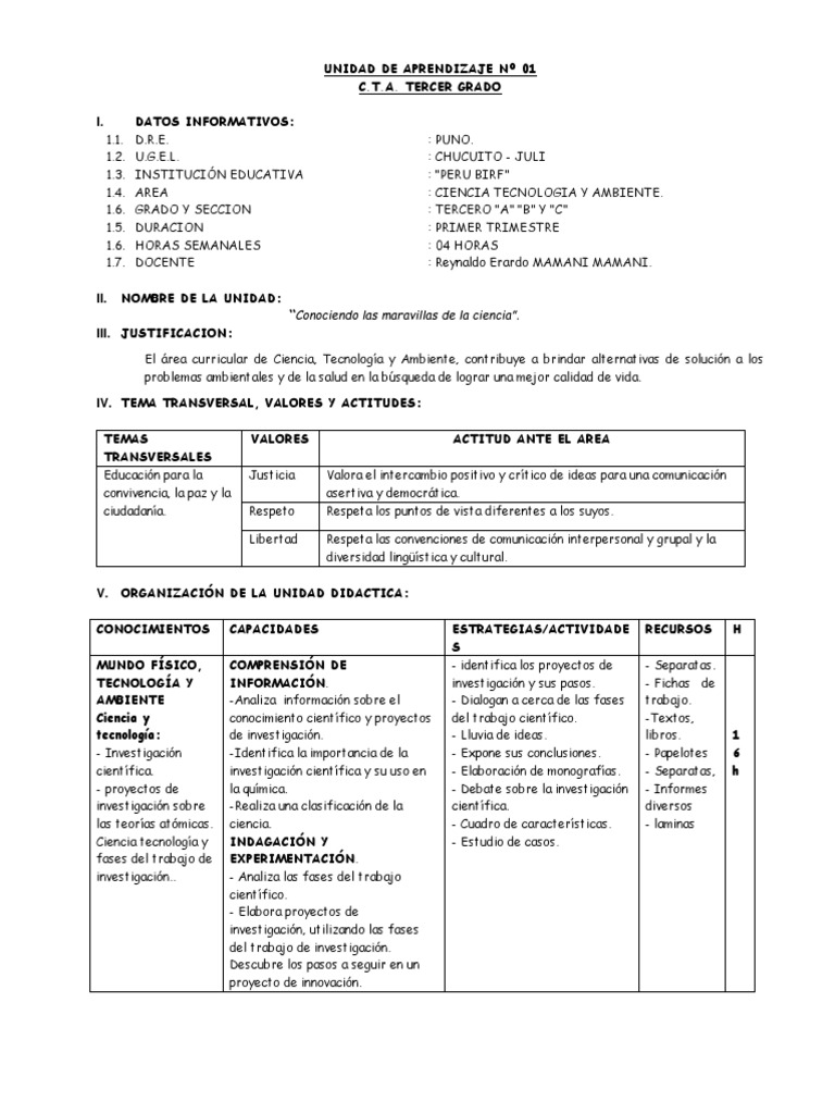 Unidad de Aprendizaje: Ciencia y Átomo | PDF | Tabla periódica | Química