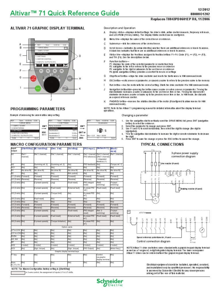 ATV 71 Quick Start PDF | PDF | Menu (Computing) | Parameter (Computer Programming)
