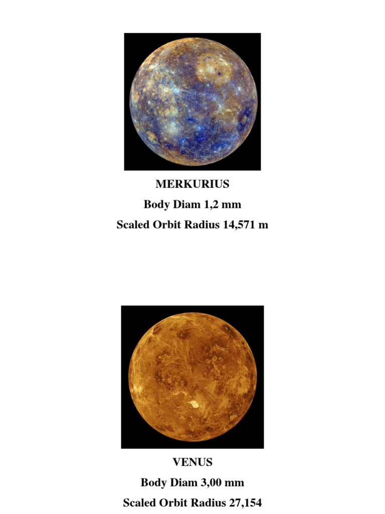 Merkurius Body Diam 1,2 MM Scaled Orbit Radius 14,571 M | PDF