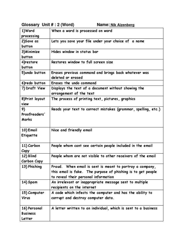 Glossary Unit 2 | PDF