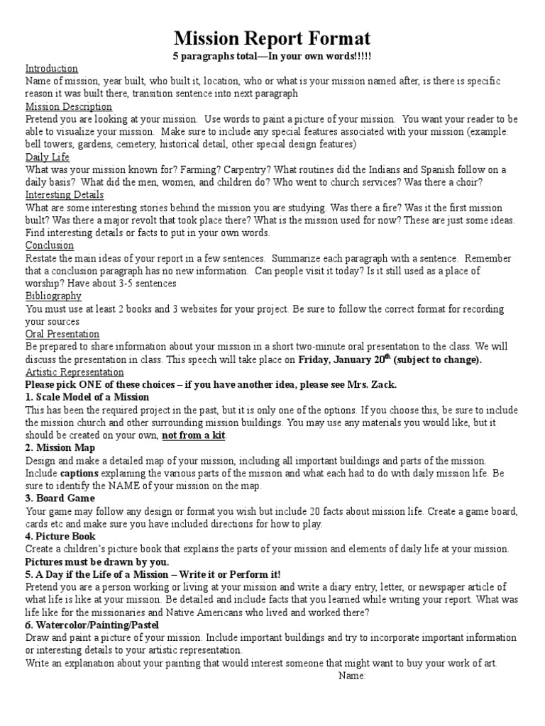 Mission Report Format | Paintings | Map