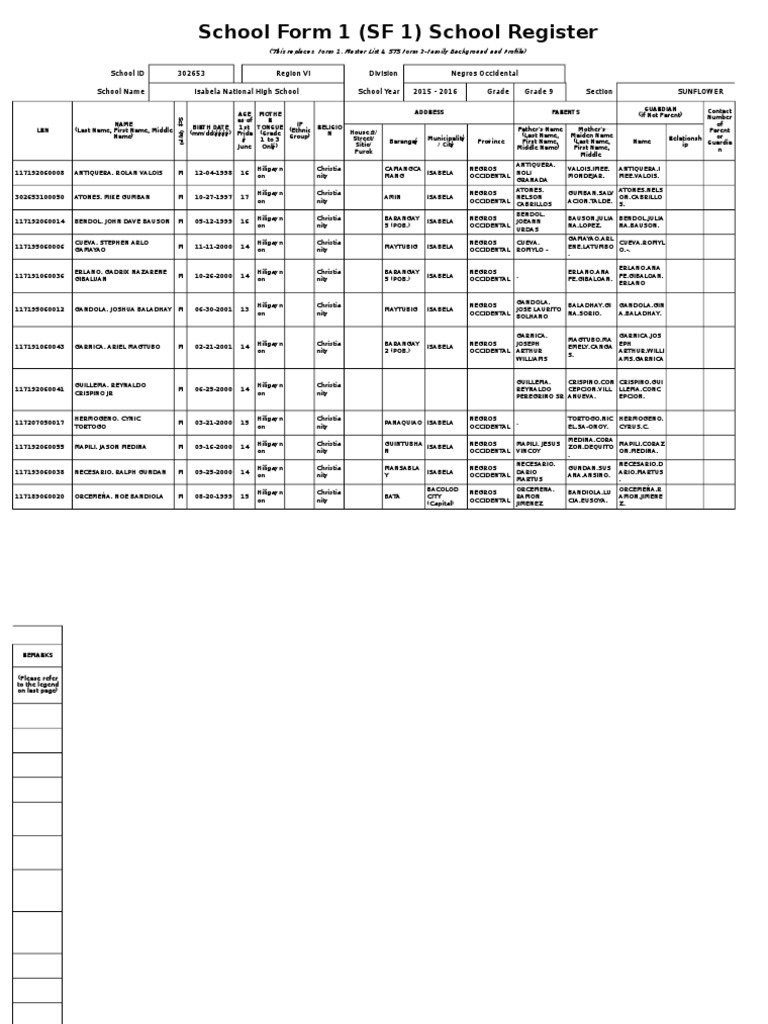 School Form 1 (SF 1) School Register | PDF