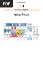Aseprite Quick Reference - Cheat Sheet | PDF | Computing | Human ...
