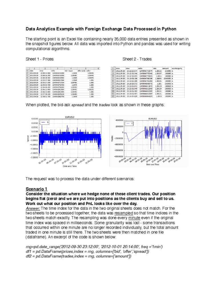 Forex Python | Download Free PDF | Hedge (Finance) | Prices