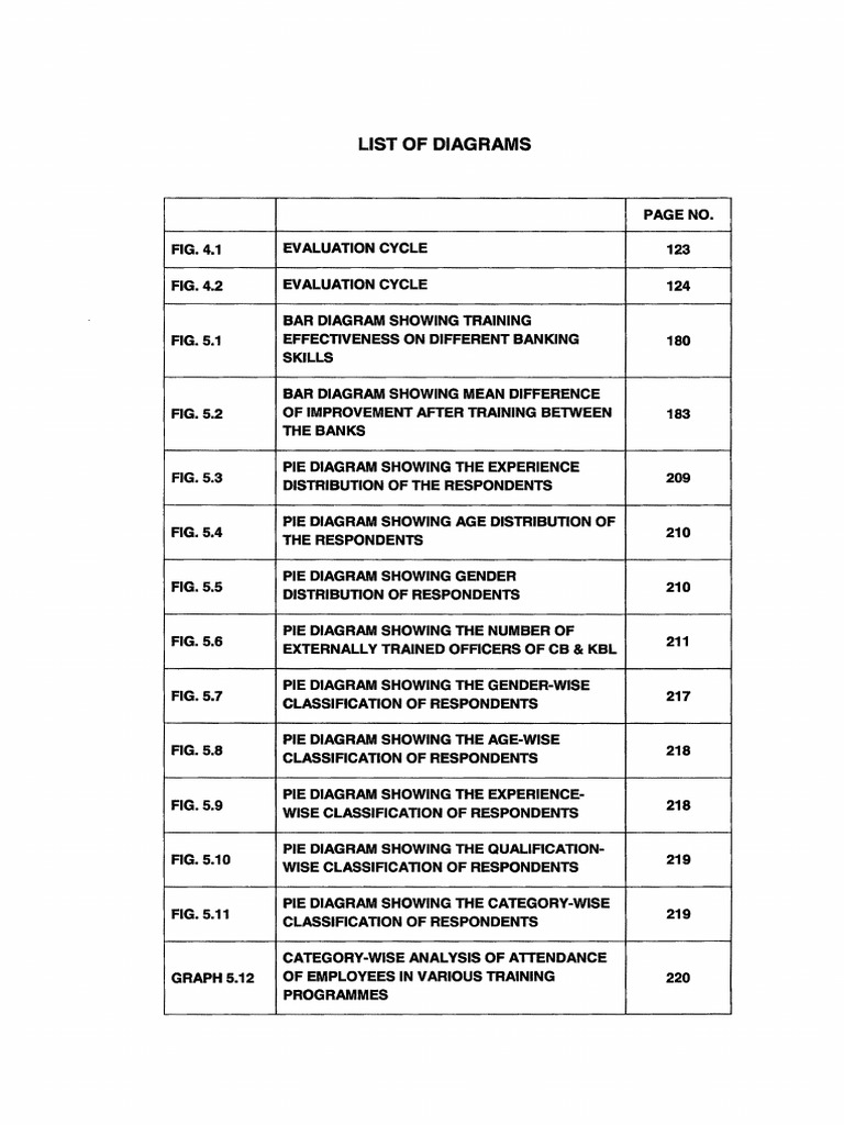 08 - List of Diagrams | PDF