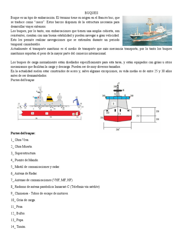 Trabajo Cadena Buques | PDF | Transportar | Buques