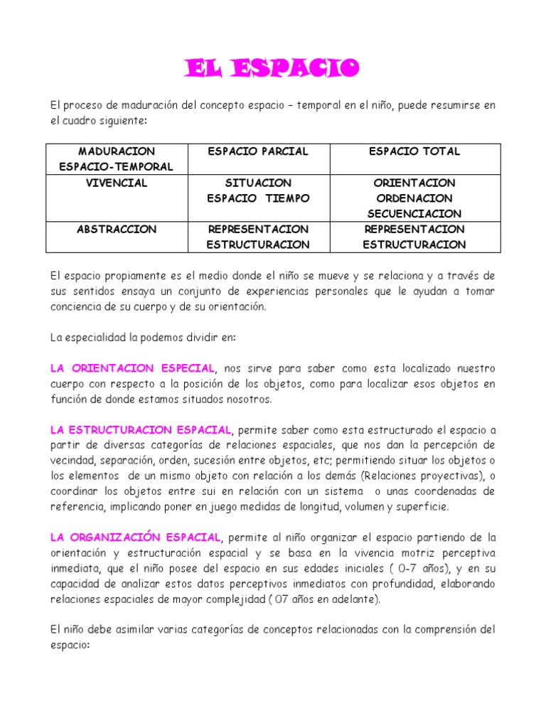 Estructuración Espacial en Niños | PDF | Espacio | Ritmo
