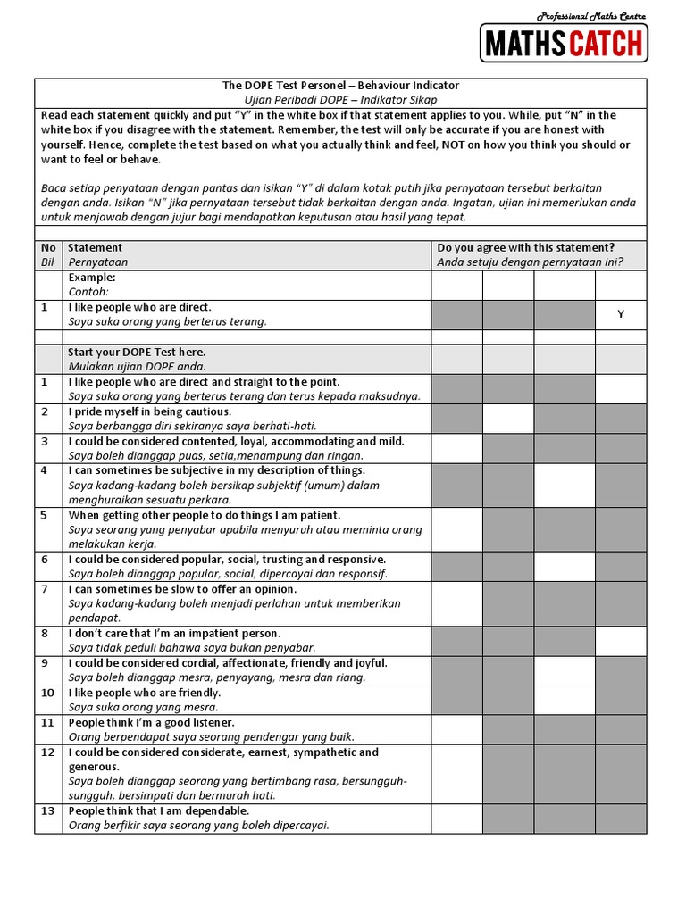 The DOPE Test Personel | PDF