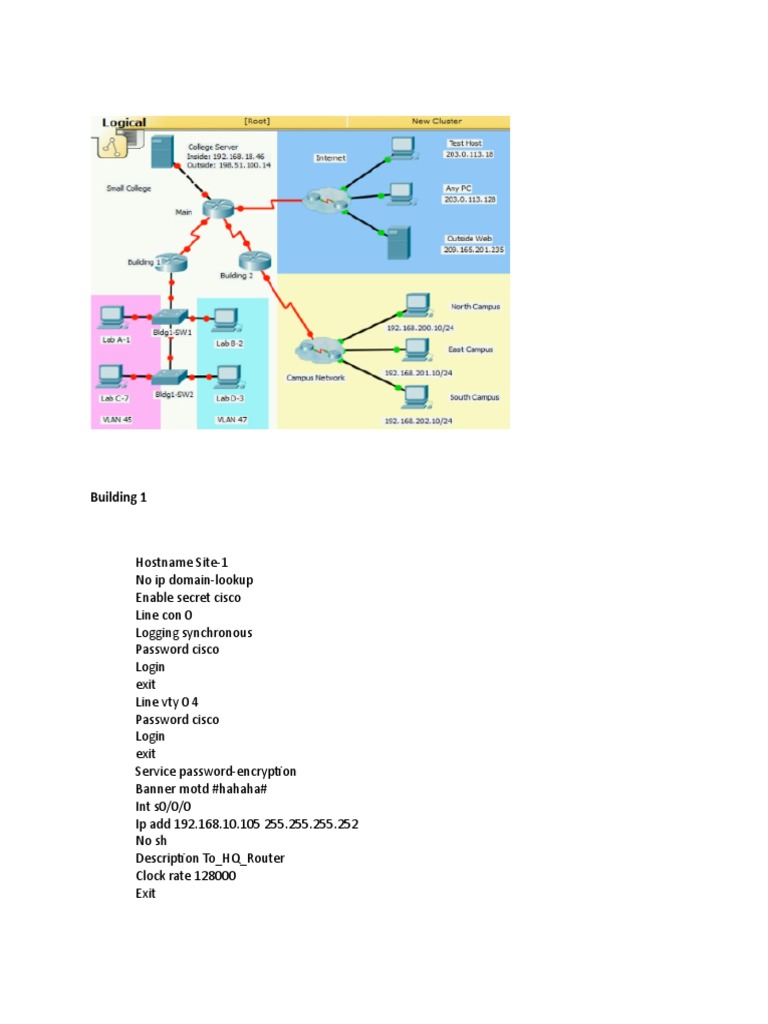 CCNA3 RSE Practice Skills Assessment PT Type A | PDF | Internet Protocols | Router (Computing)