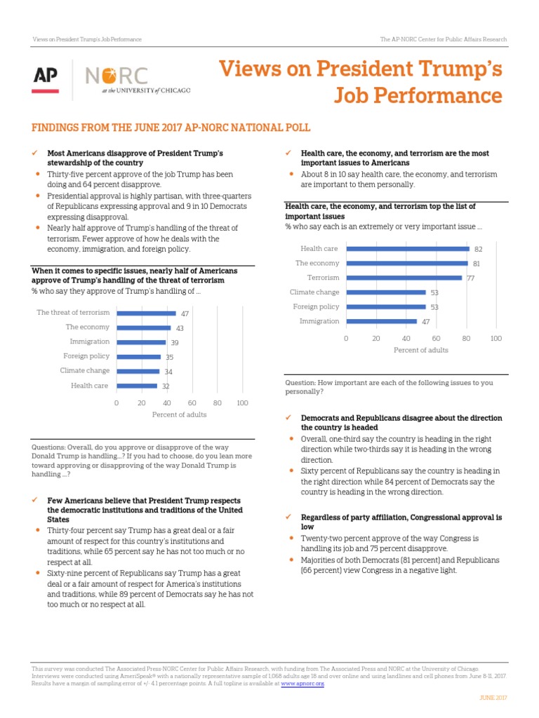 June 2017 Poll Fact Sheets - Trump | PDF | Donald Trump | American ...