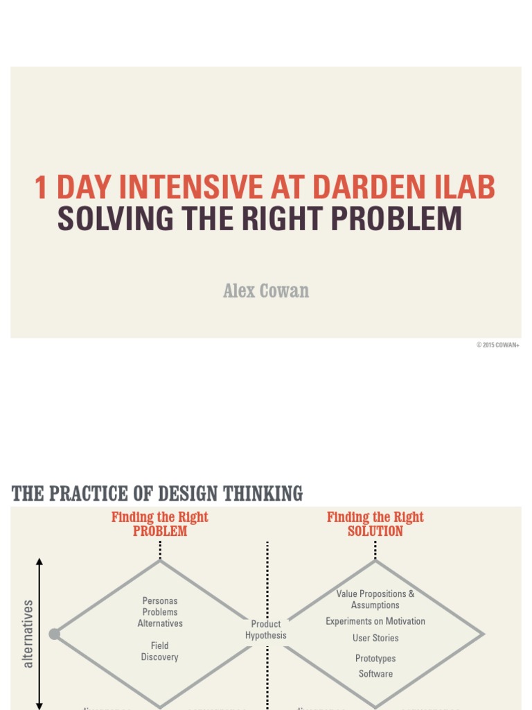 Solving The Right Problem (UVA Ilab) | PDF | Ad Words | Design Thinking