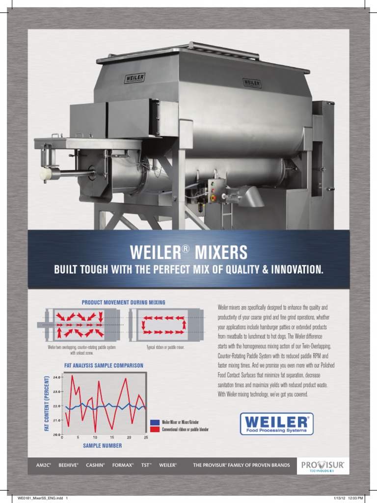 Weiler MixerSS ENG | PDF | Industries | Science