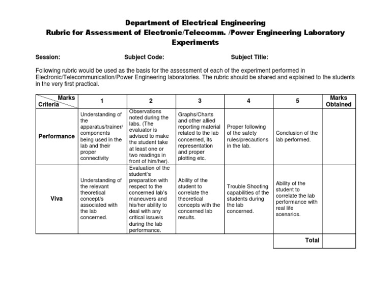 EE Laboratory Rubric | Laboratories | Educational Assessment