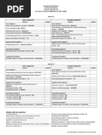 Humss List of Subjects | PDF | Social Sciences | Science