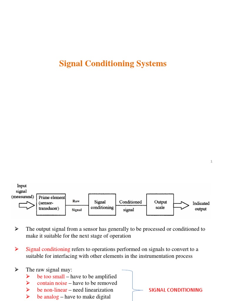 Signal Conditioning Systems | PDF | Amplifier | Operational Amplifier