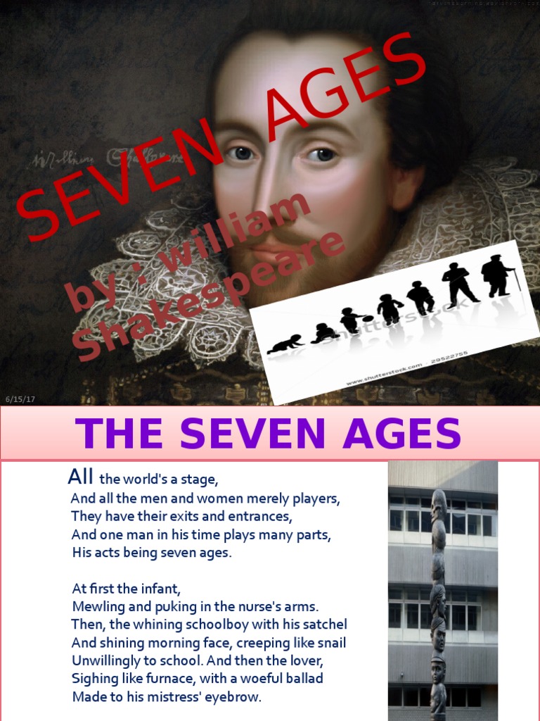 The Seven Ages of Man | PDF | British Male Writers | People Associated ...