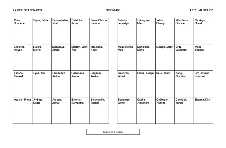Labor Standards Class Roster 2023 | PDF