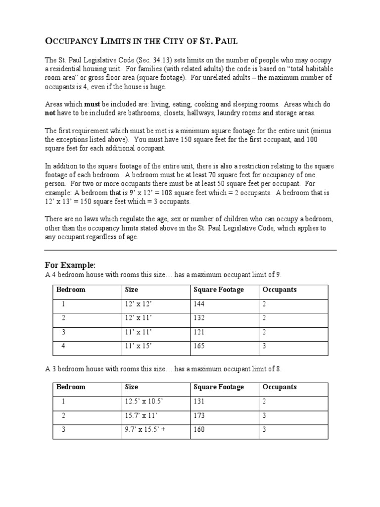 St. Paul Residential Occupancy Limits | PDF