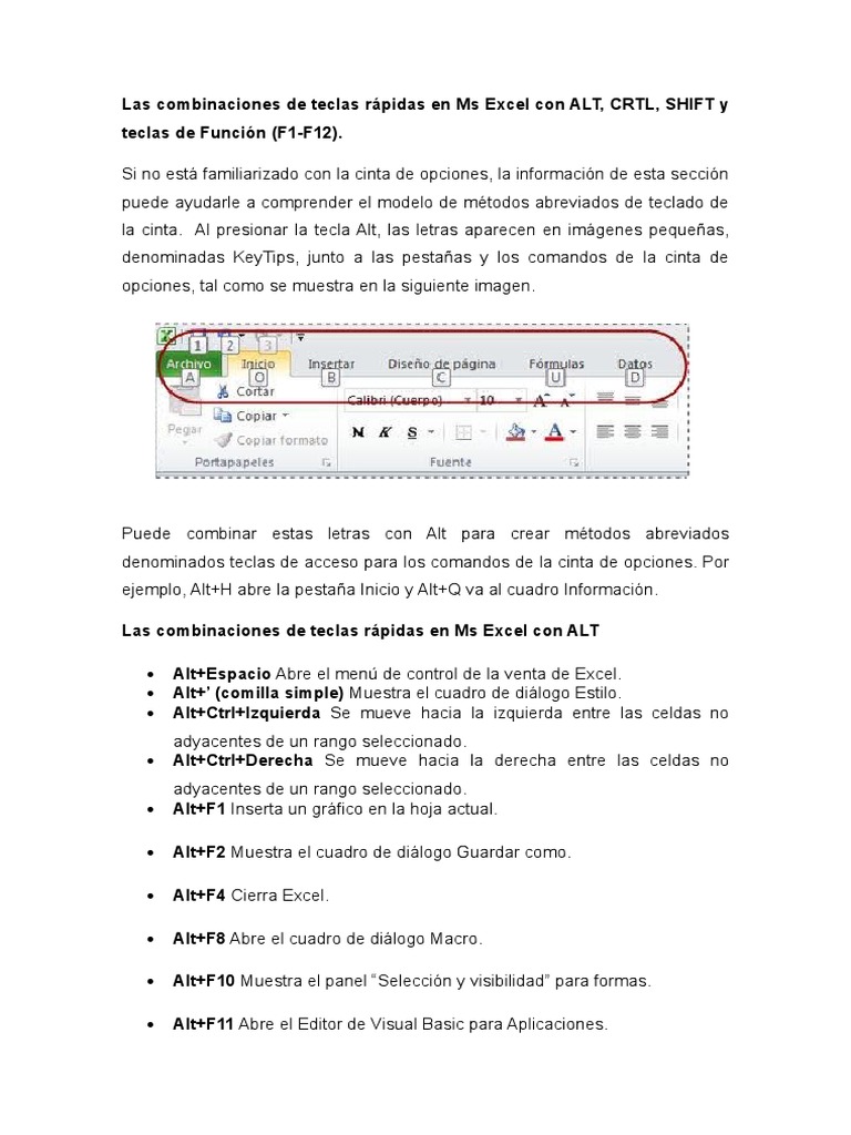 Las Combinaciones de Teclas Rápidas en Ms Excel Con ALT | PDF ...