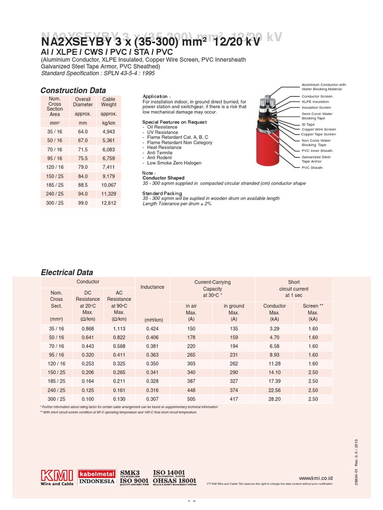 Na2xseyby 3 x (35-300) Mm | Electrical Conductor | Electrical ...