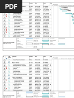 Data Warehouse Project Plan | PDF | Metadata | Databases