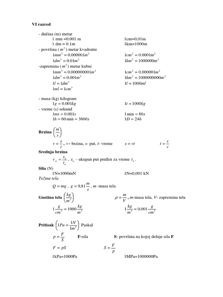 Fizika Formule - Mala Matura