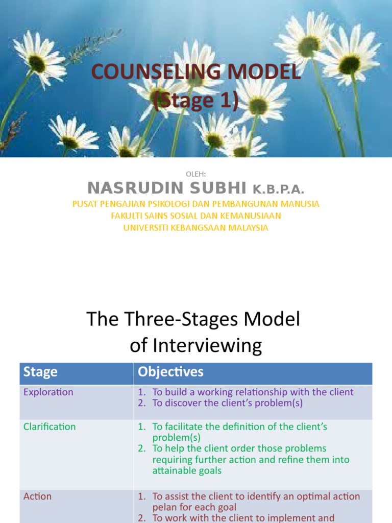 Counseling Model (Stage 1) : Nasrudin Subhi | PDF | Question | Emotions