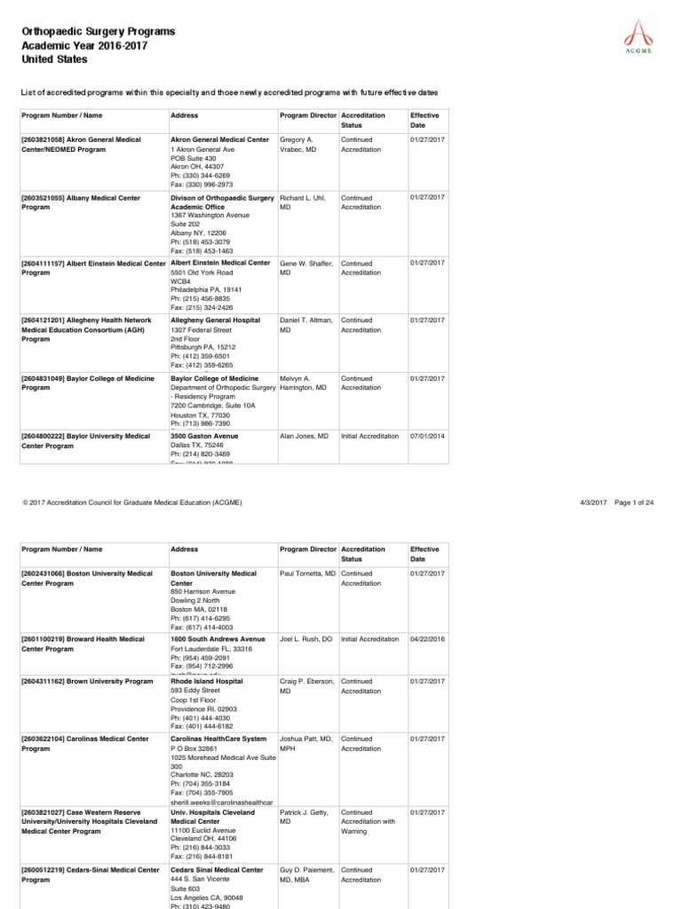 Public List Programs by Specialty | PDF