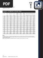 UNC and UNF Bolt Torque Specifications | PDF | Screw | Equipment