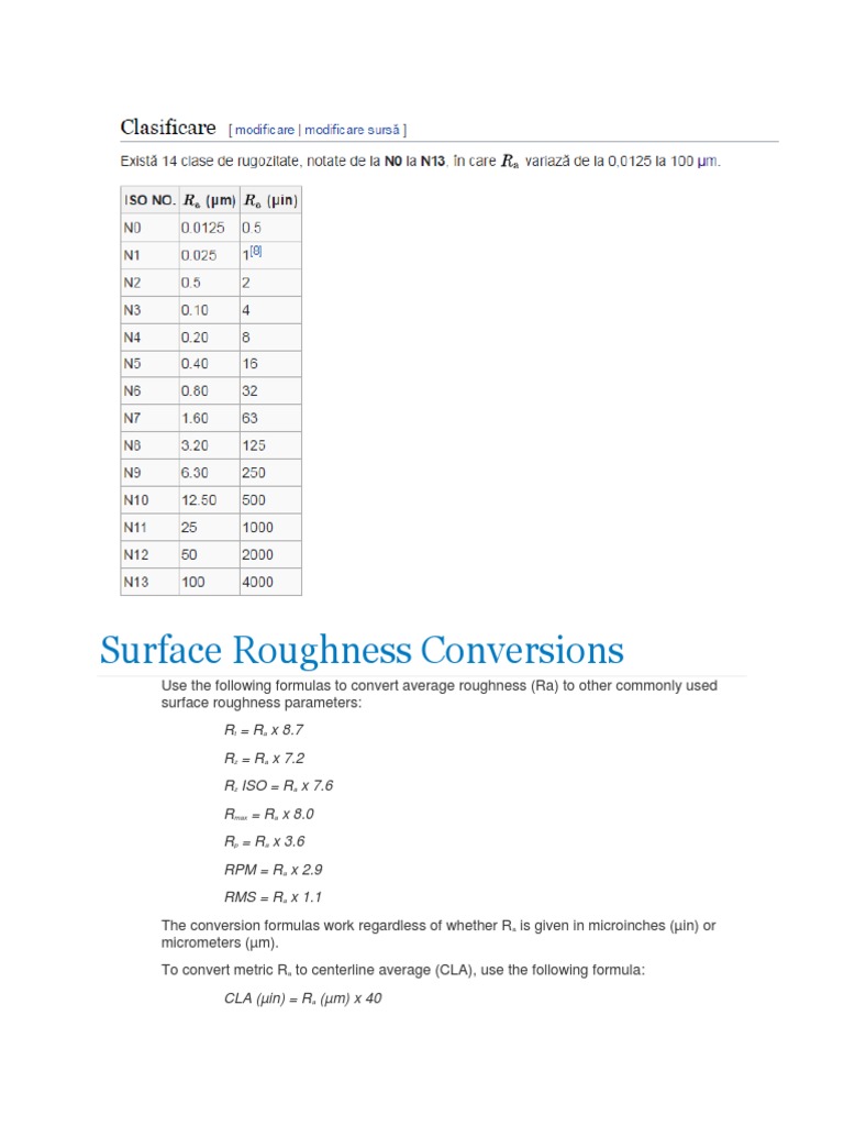 Surface Roughness Conversions | PDF