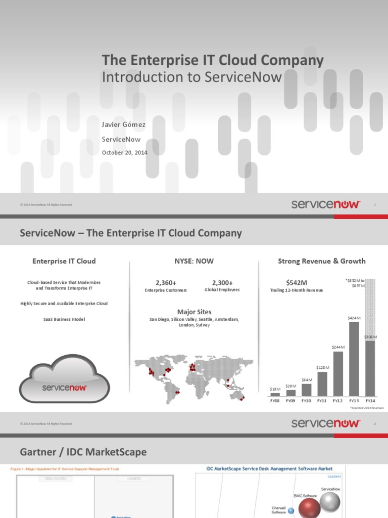 The Future of IT - Managing Service Relationships in The Enterprise | PDF | Provisioning | Cloud ...