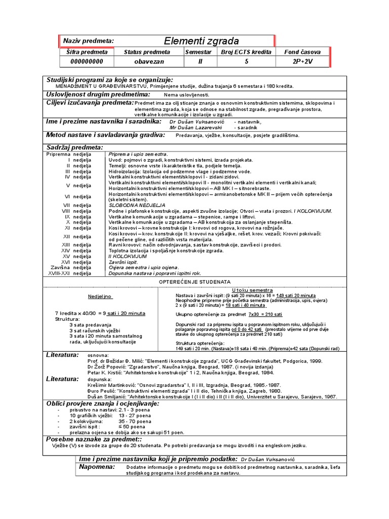 87 - Elementi - ZGRADA | PDF