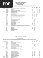 ANSI/BHMA Finish Codes Chart | PDF | Bronze | Chromium