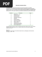 CDR Table | PDF | Memory | Dementia